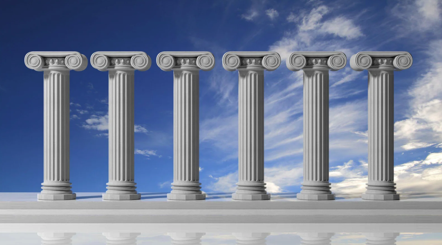 The Six Pillars of Health - America's Family Doctors